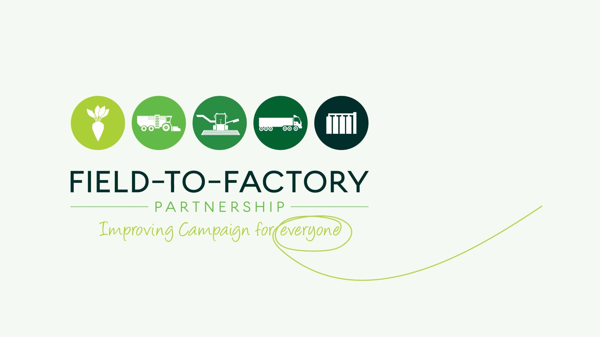Field to Factory Partnership Adaptable Campaign Plan Short Film’ on Vimeo