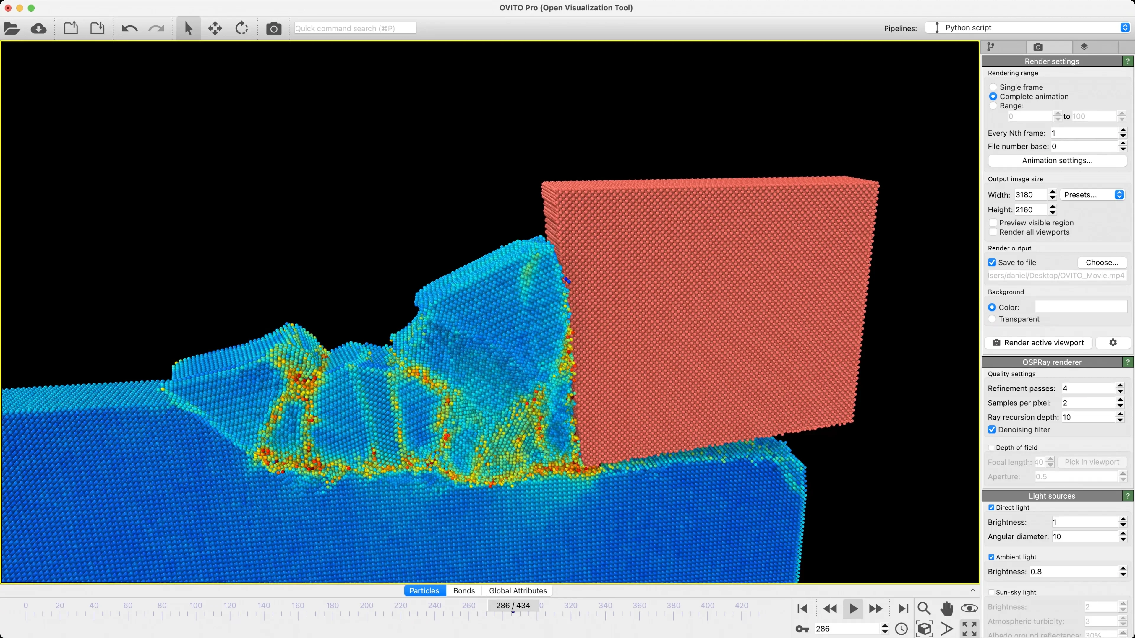 OVITO Open Visualization Tool