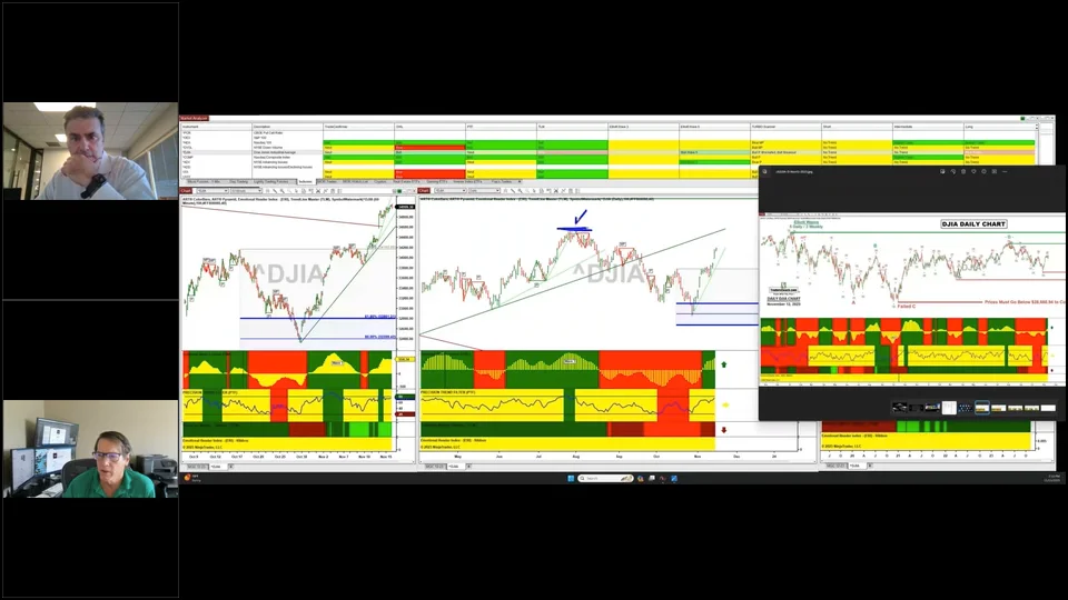 November 15 2023 David Staats Coaching