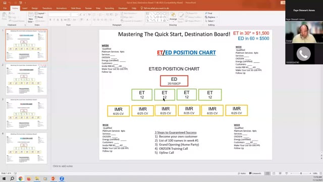 Personal Development Archives - E.P.I.C. TV