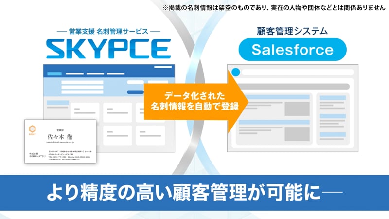 紹介映像｜SKYPCE（スカイピース）