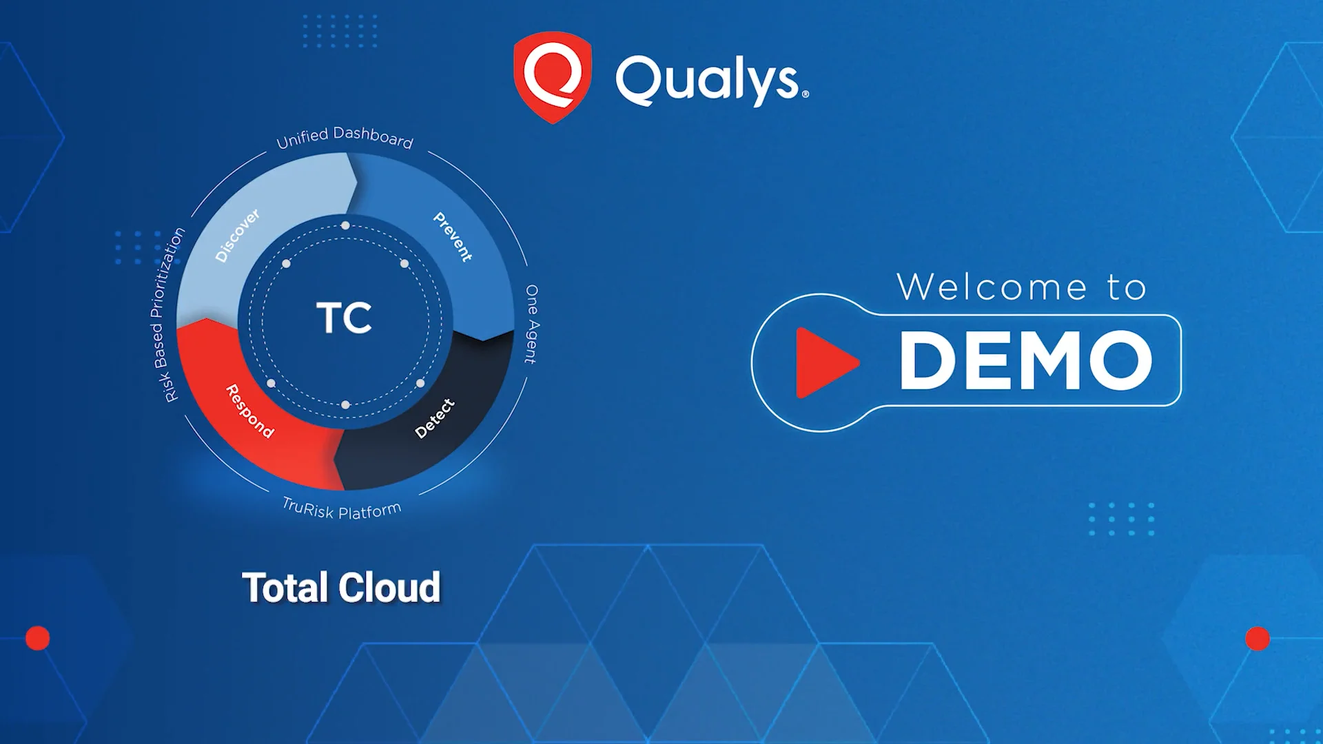 TotalCloud - Demo on Vimeo