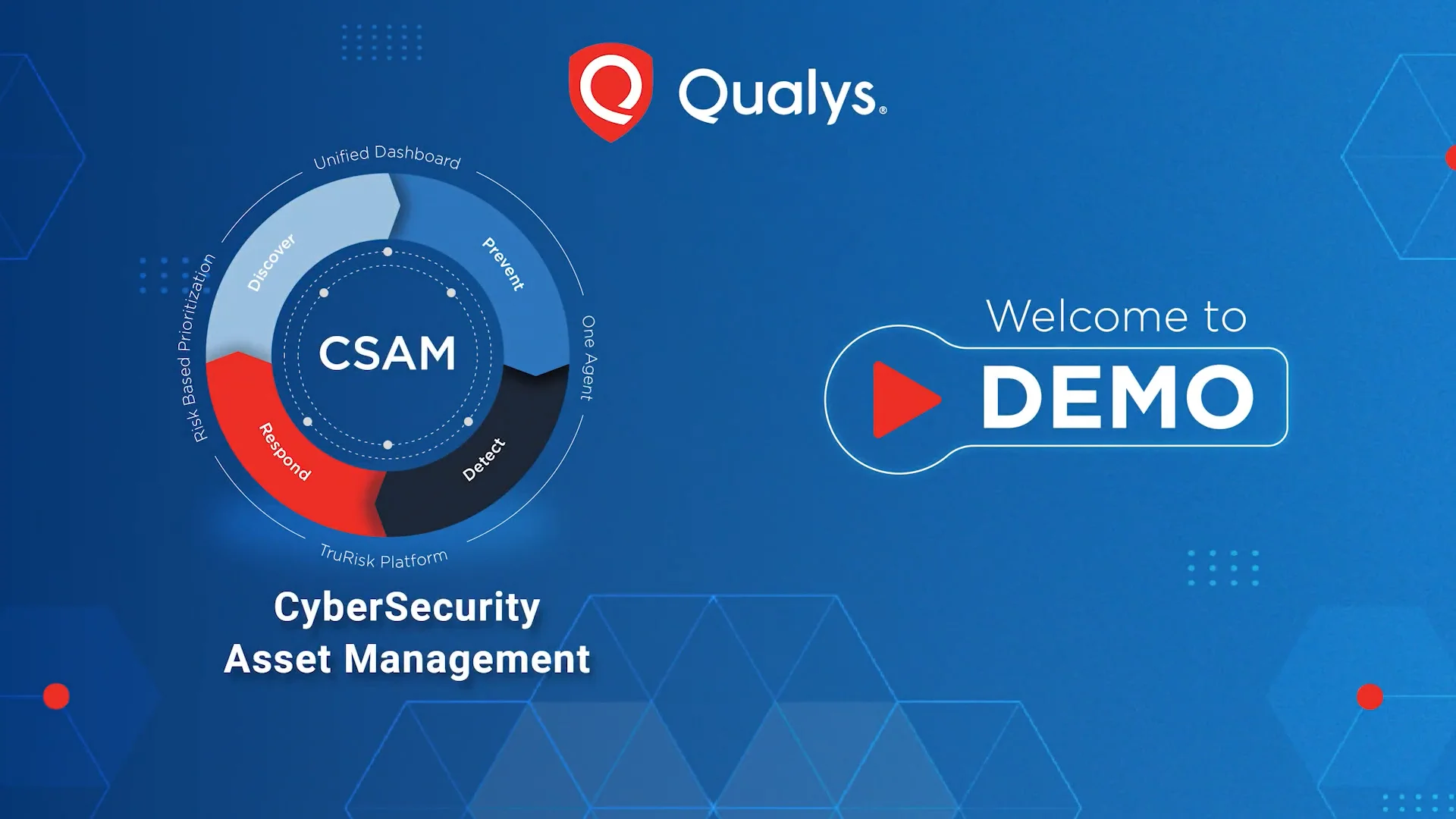 CyberSecurity Asset Management - Demo