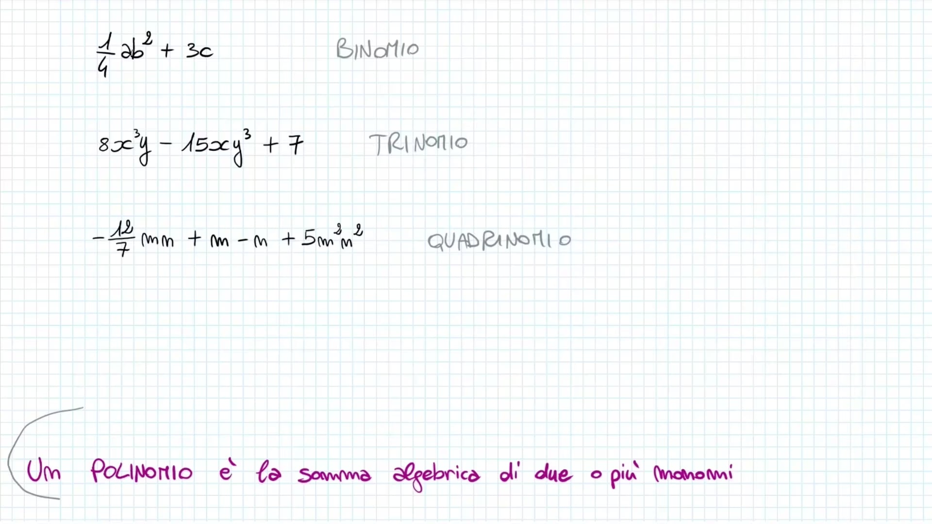 Polinomi • Polinomi • MatemUpper Academy