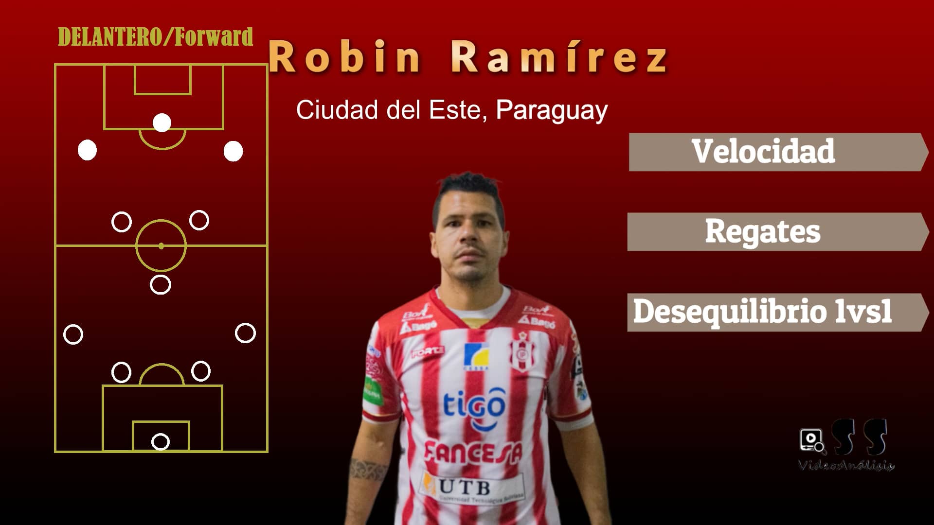 Robin Ramirez 2022-2023 on Vimeo