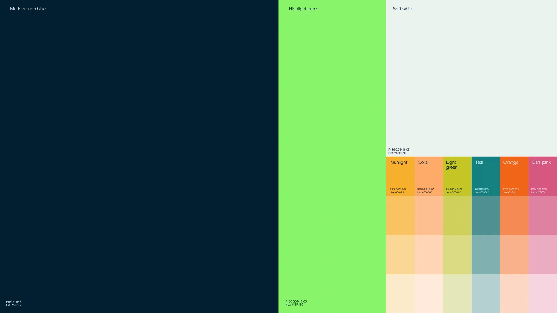 Marlborough - Colour Animation