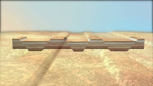 Graben and Horst Series Animation on Vimeo