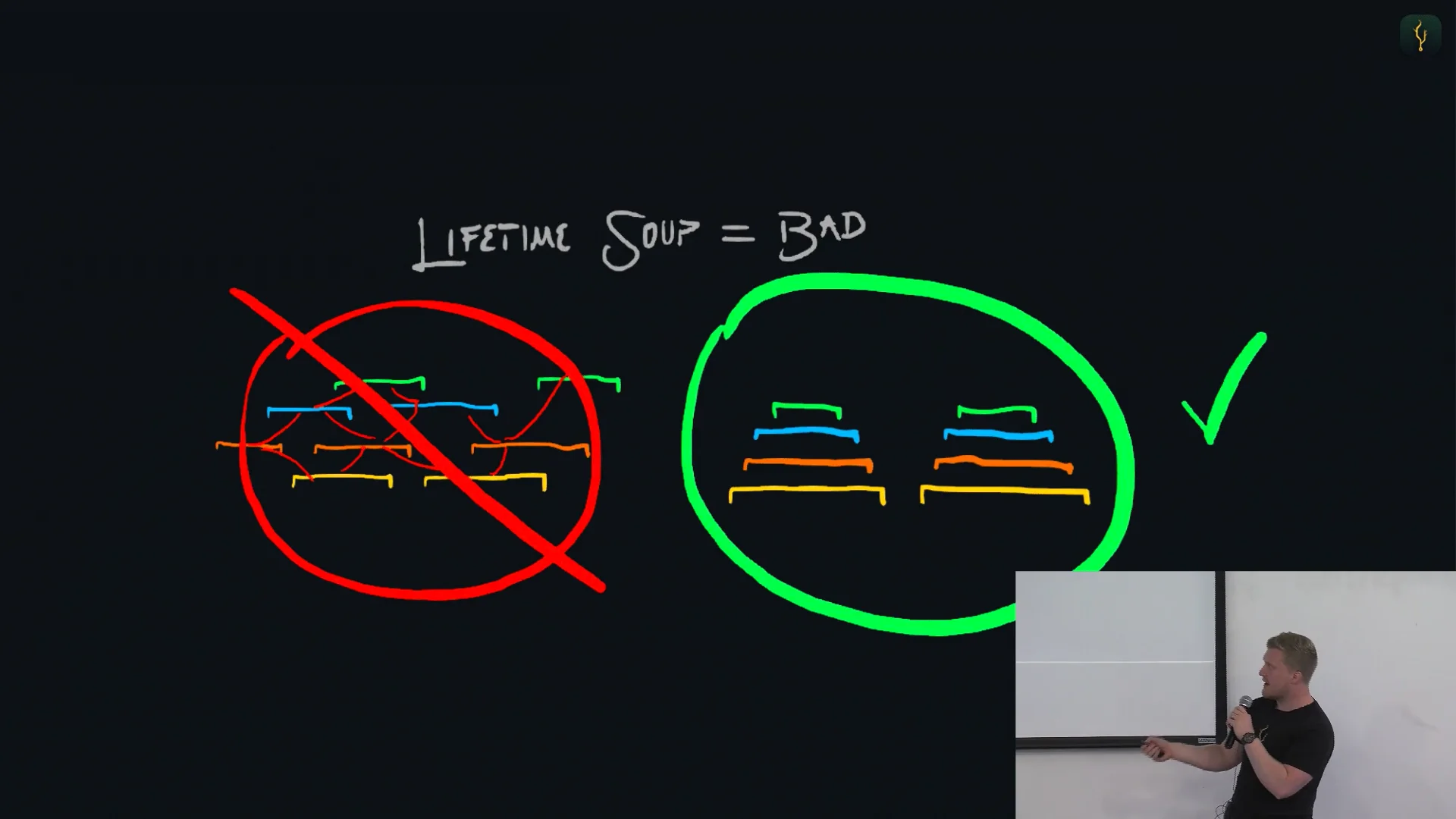 Ryan Fleury - Enter The Arena