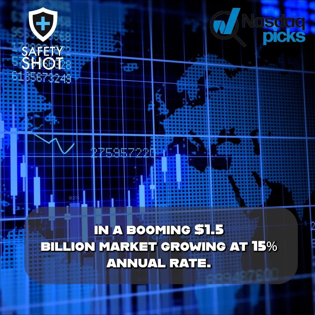Safety Shot NASDAQ Stock - Investment Ad on Vimeo