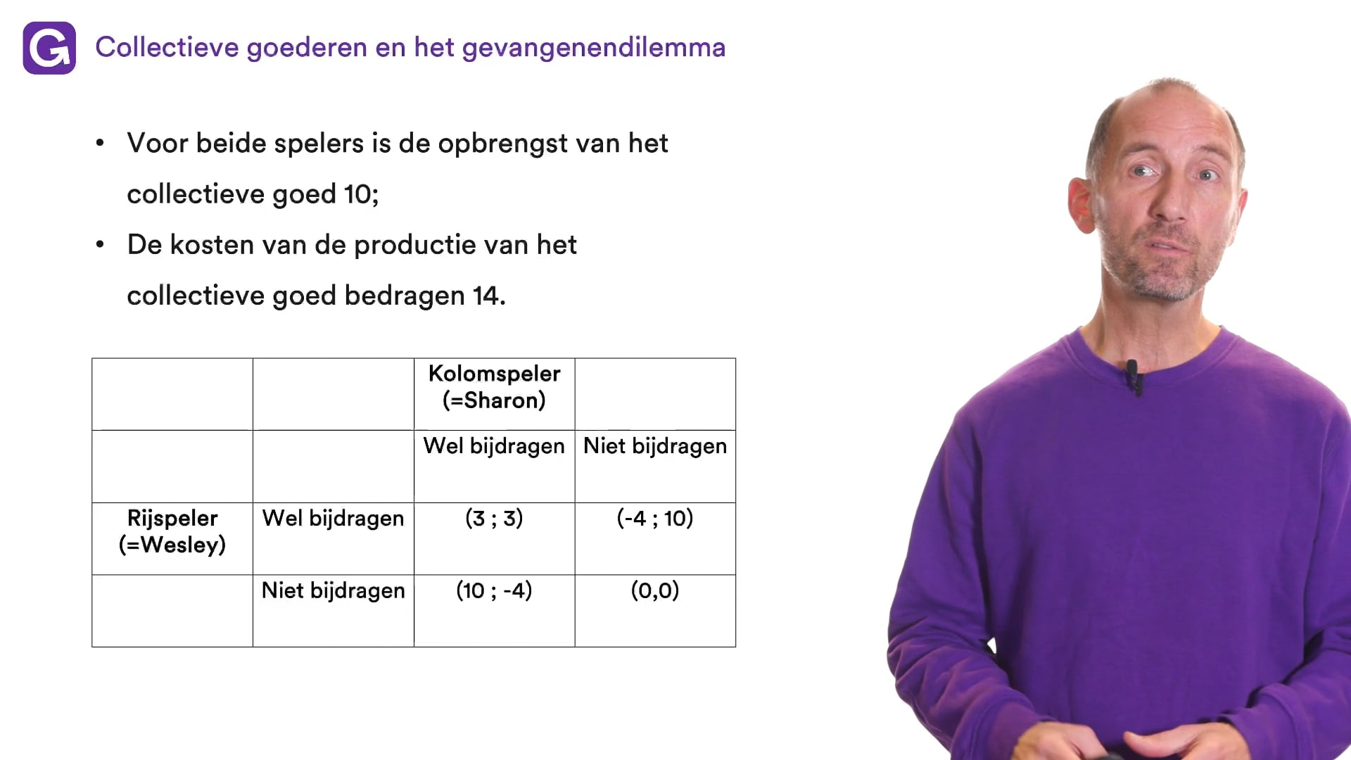 Oefen met Speltheorie uit Praktische Economie – 4/5 havo – 6 | StudyGo