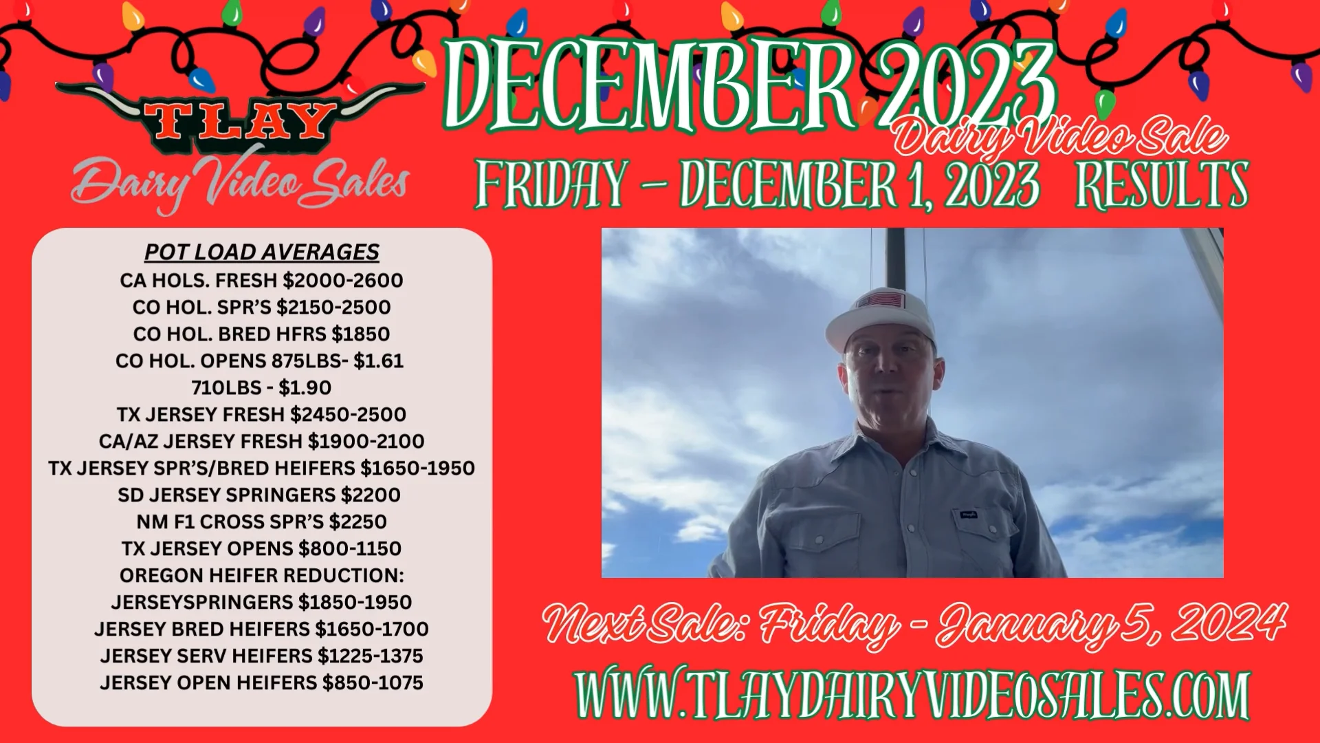 DECEMBER 2023 DVS MARKET REPORT WITH JAKE on Vimeo