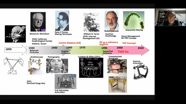 Online course: craniomandibular orthodontics, MEAW technique