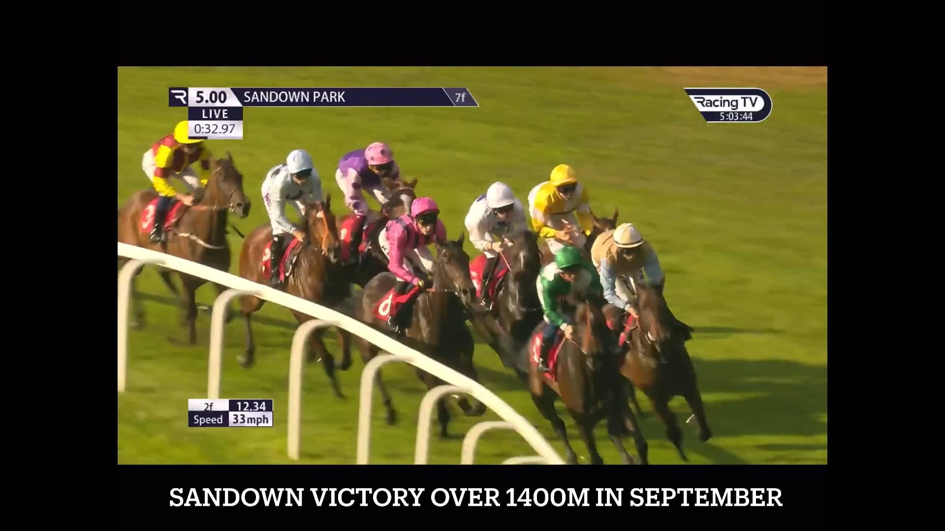 Coco Jamboo on Vimeo