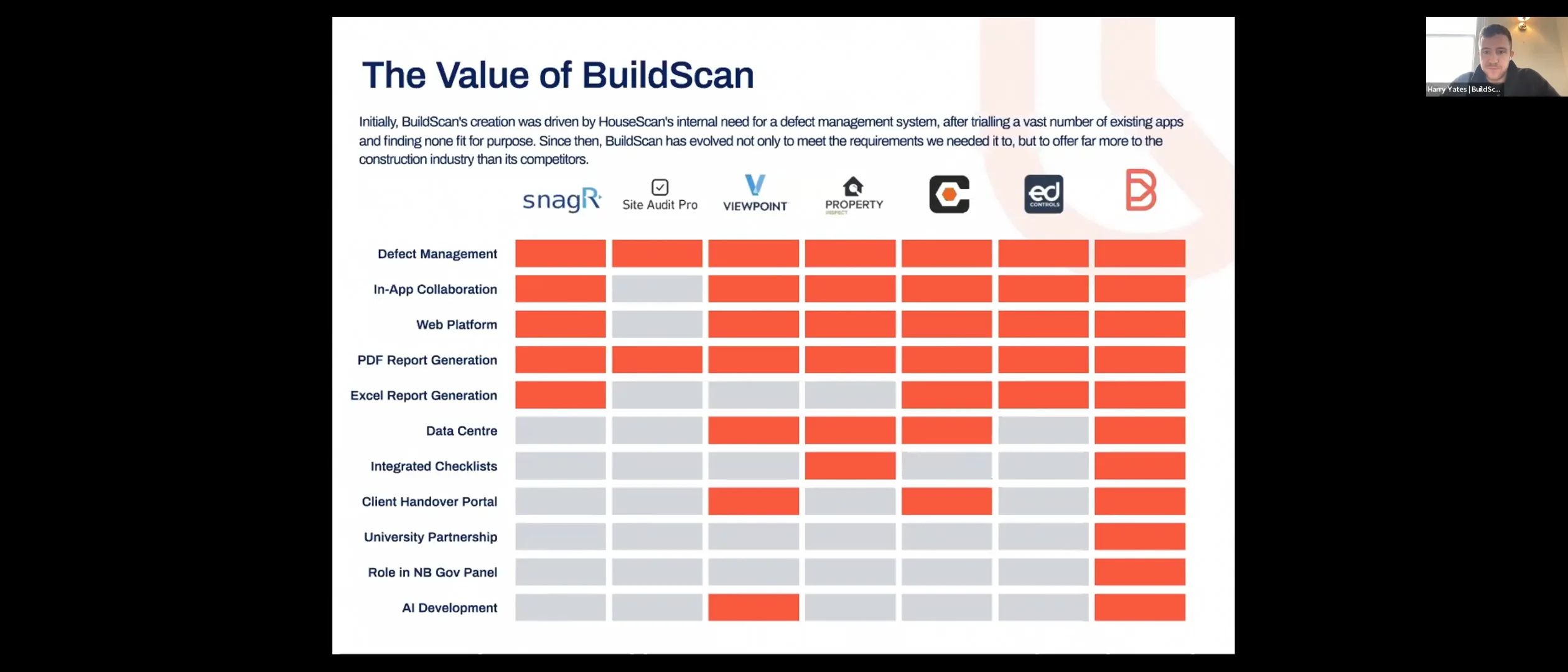 Buildscan - Connectd Pitch Showcase on Vimeo