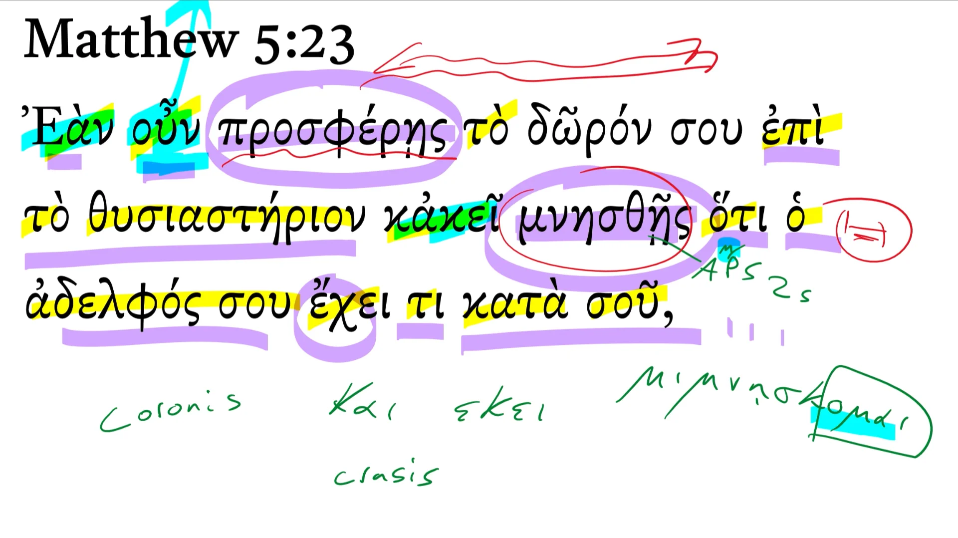 Matthew 5:23 on Vimeo