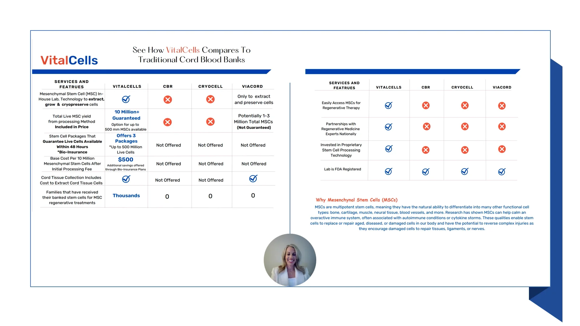COMPARISON CHART-VIDEO