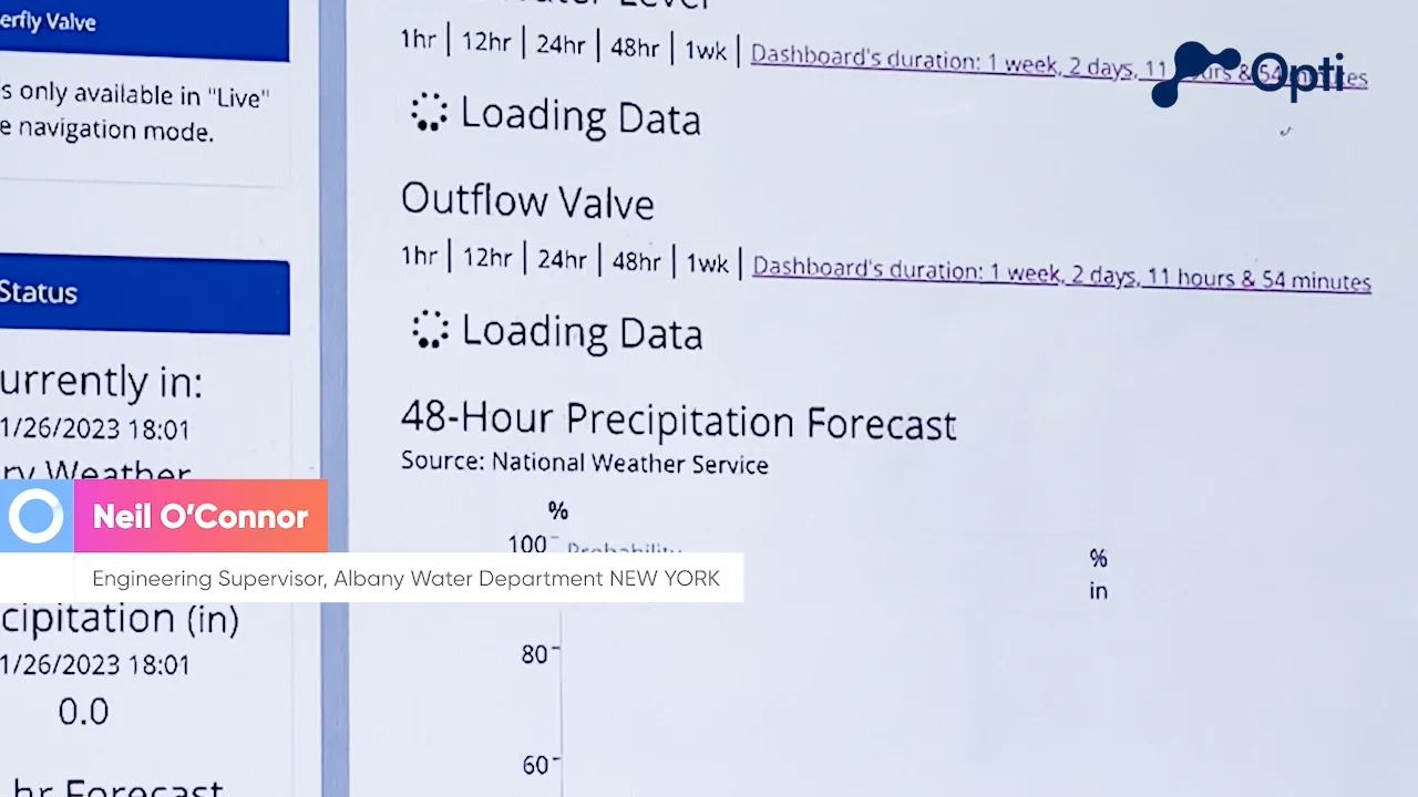City of Albany: ‘Opti’s real-time controls make all the difference in ...