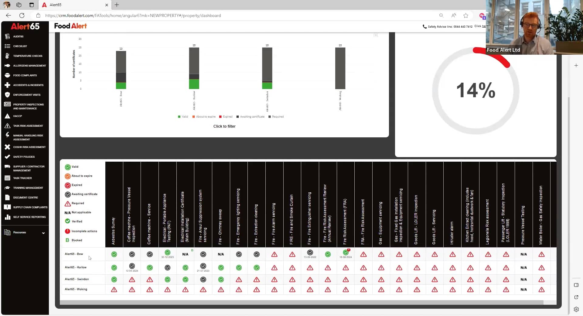 Alert65 webinar series | episode 6 - statutory certificates on Vimeo