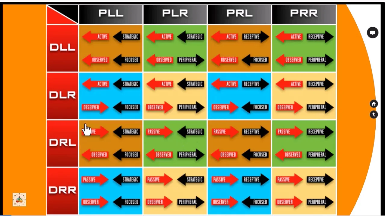 Introduction to Variables on Vimeo