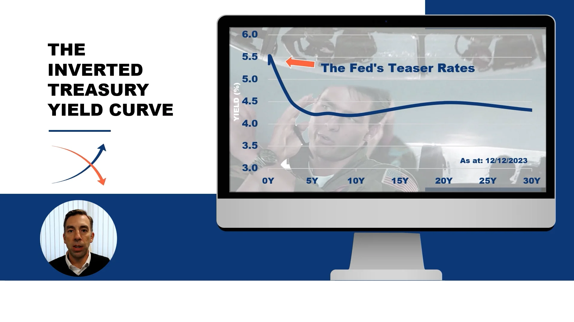 Beware of The Fed's Teaser Rates on Vimeo