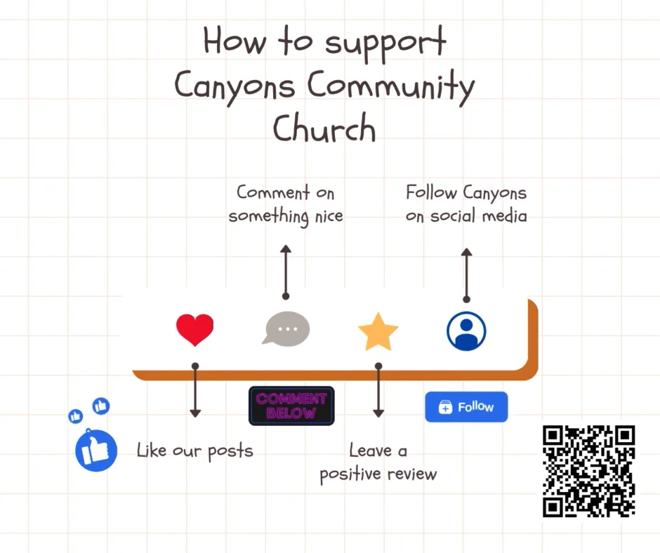 How to support on Vimeo