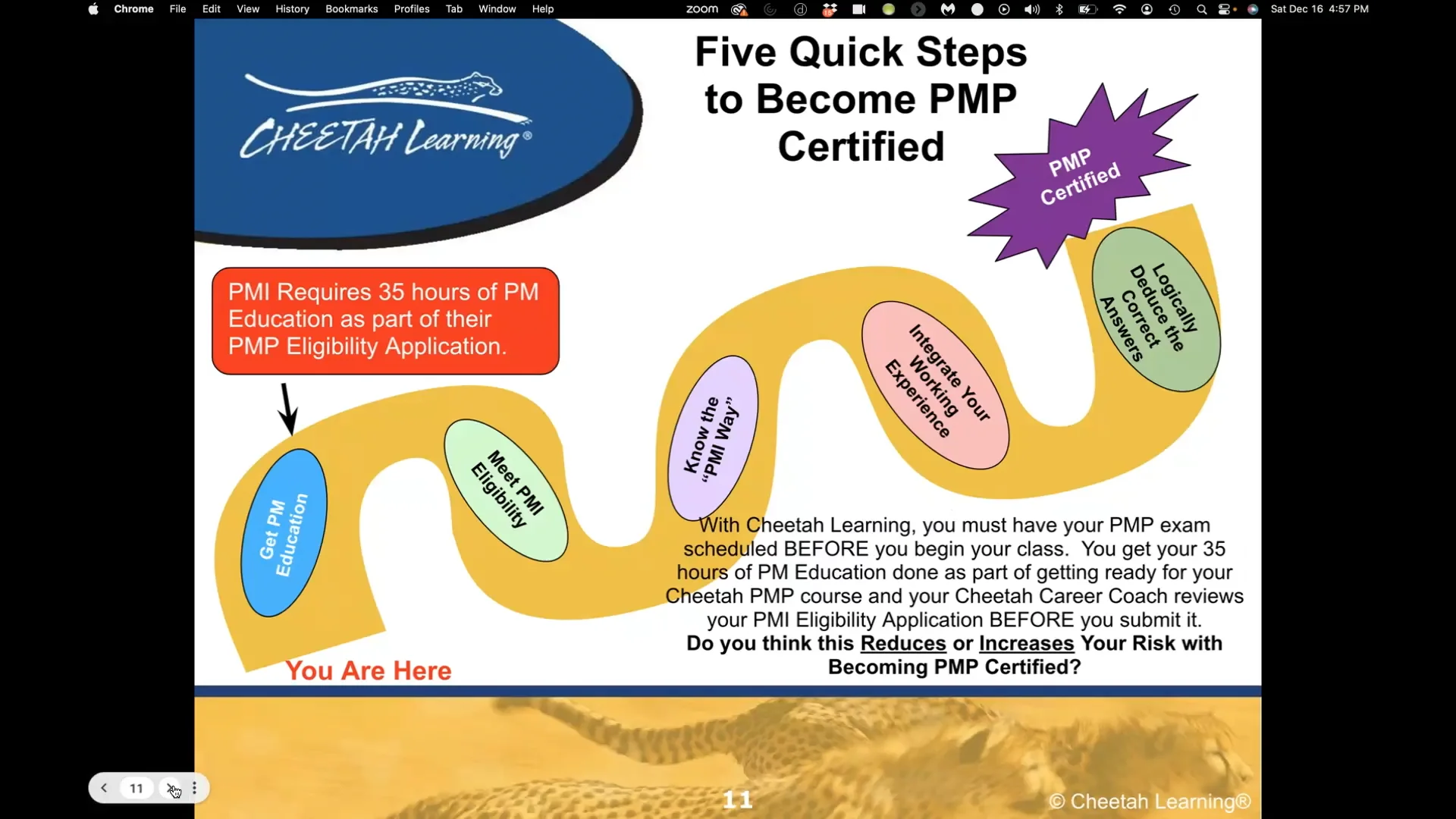 5 quick steps to PMP headstart