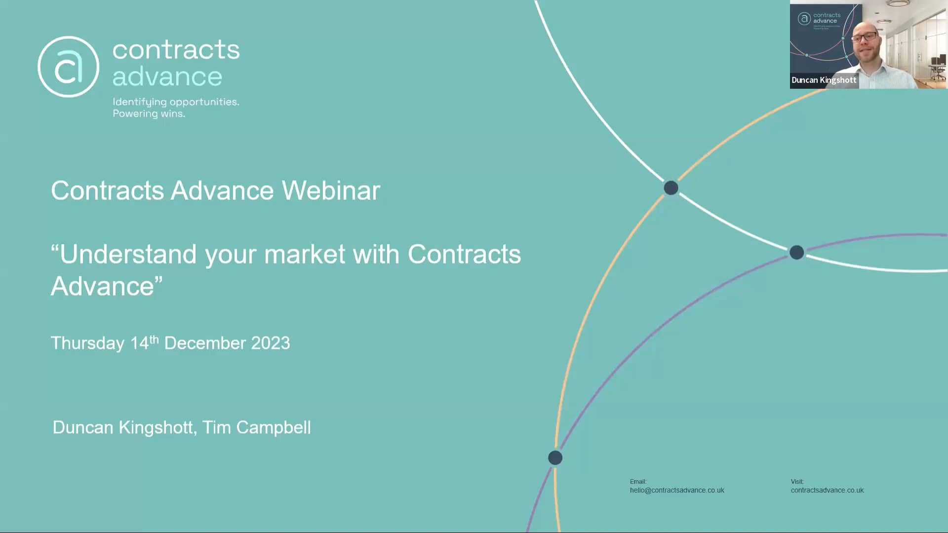 Understand your market with Contracts Advance on Vimeo