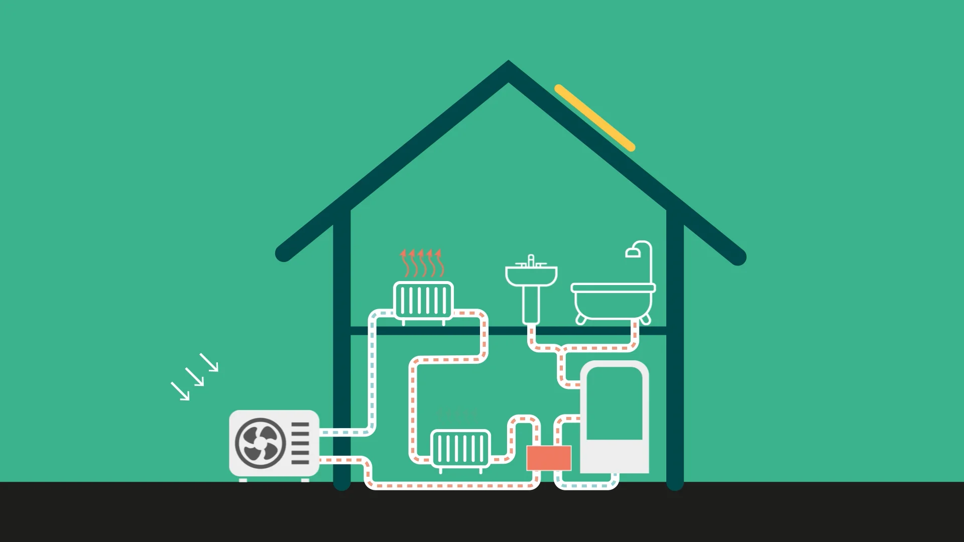 00 Heat Pump Animation Cycle