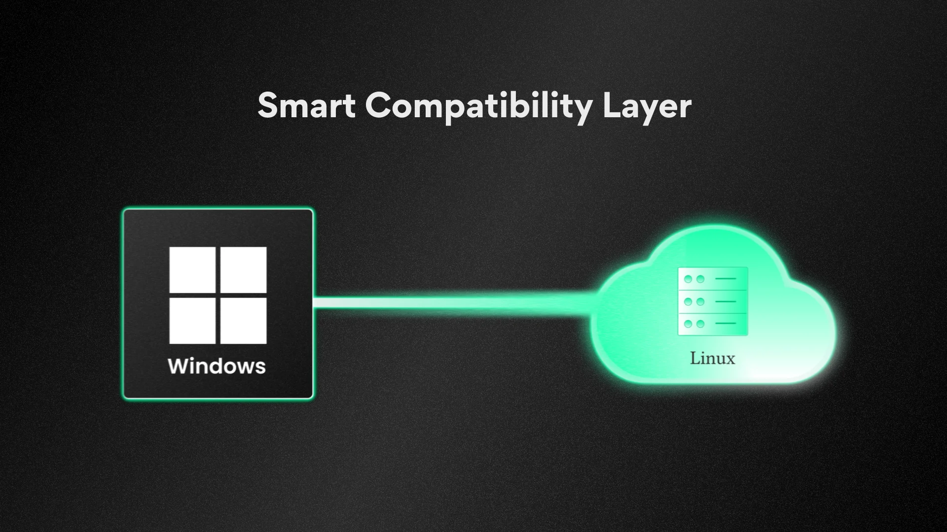 Reduce cloud costs with Incredibuild's Smart Compatibility Layer on Vimeo