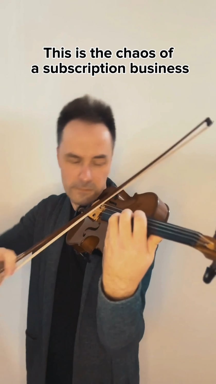 Video Examples | Creative Production for B2B Tech