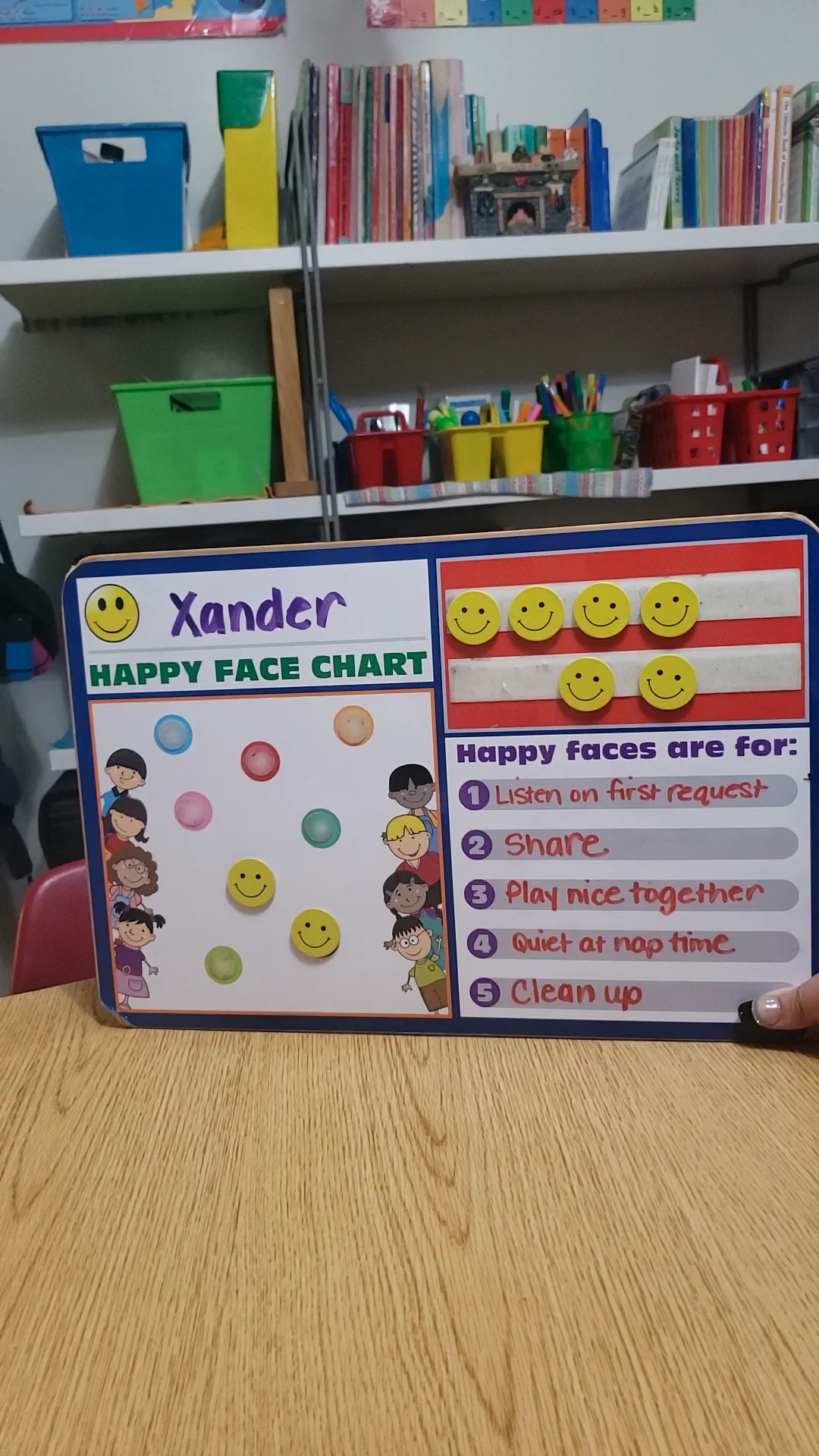Happy Face Chart Video on Vimeo