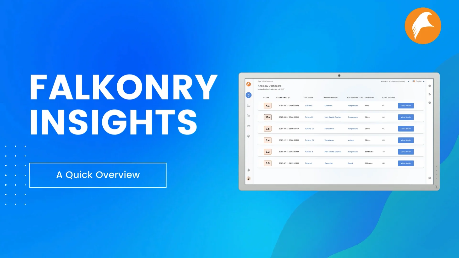 Falkonry Insights | Product Spotlight on Vimeo