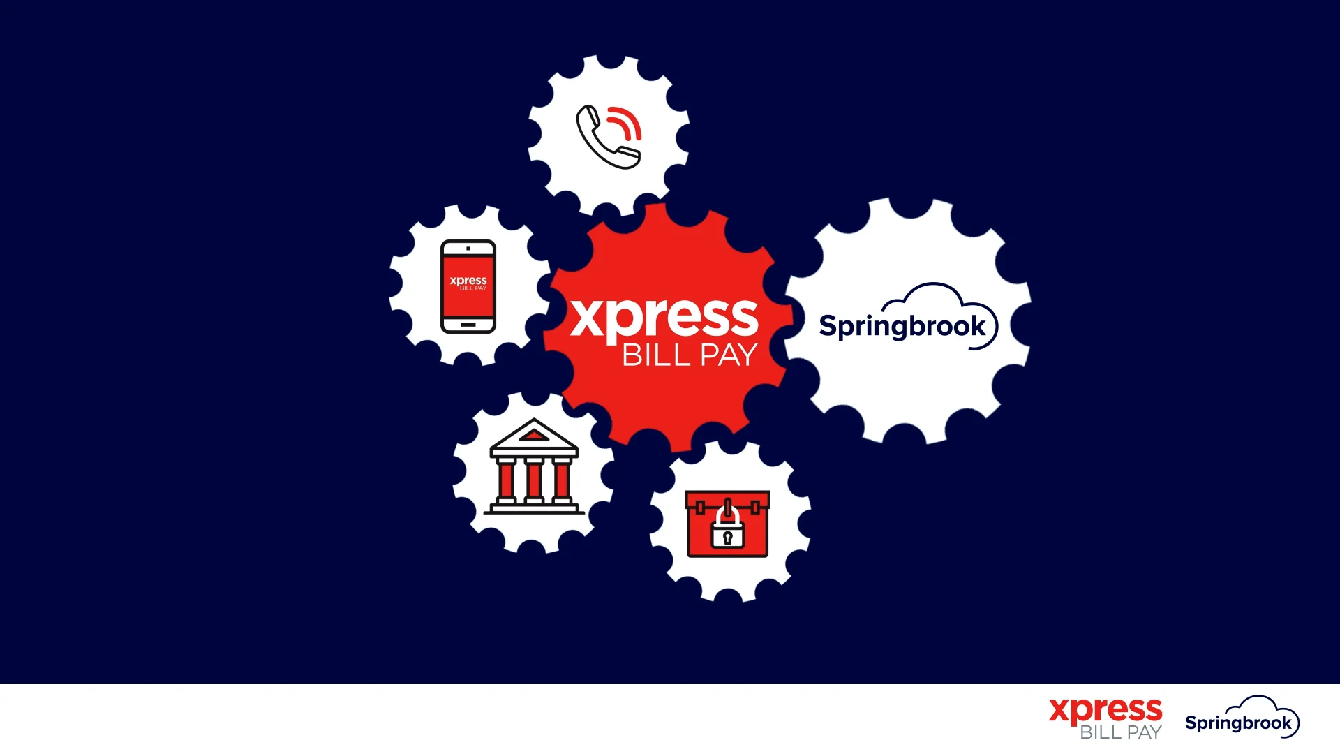 Express Bill Pay on Vimeo