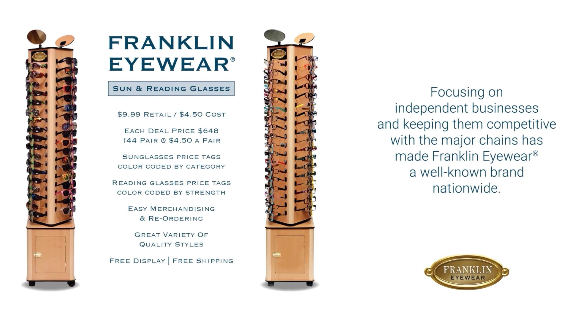 Franklin Eyewear | Sun & Reading Glasses | 20Ways Winter Retail 2024