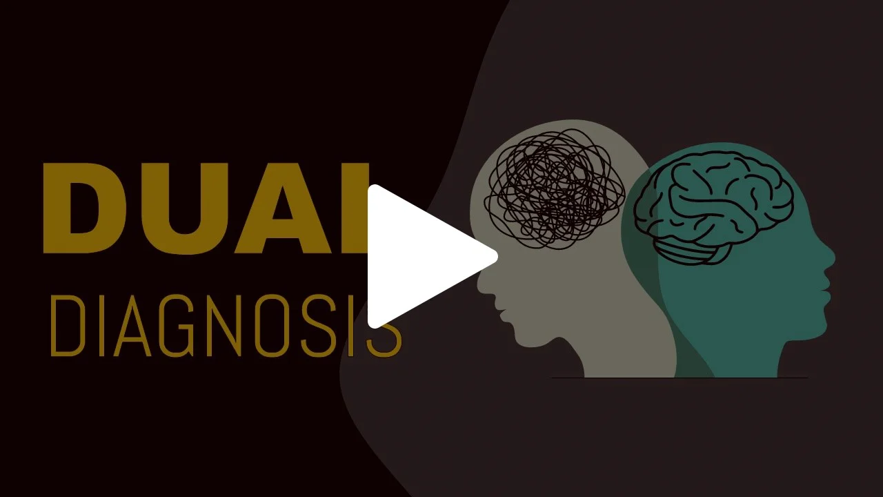 Dual Diagnosis Animated Presentation - SketchBubble on Vimeo