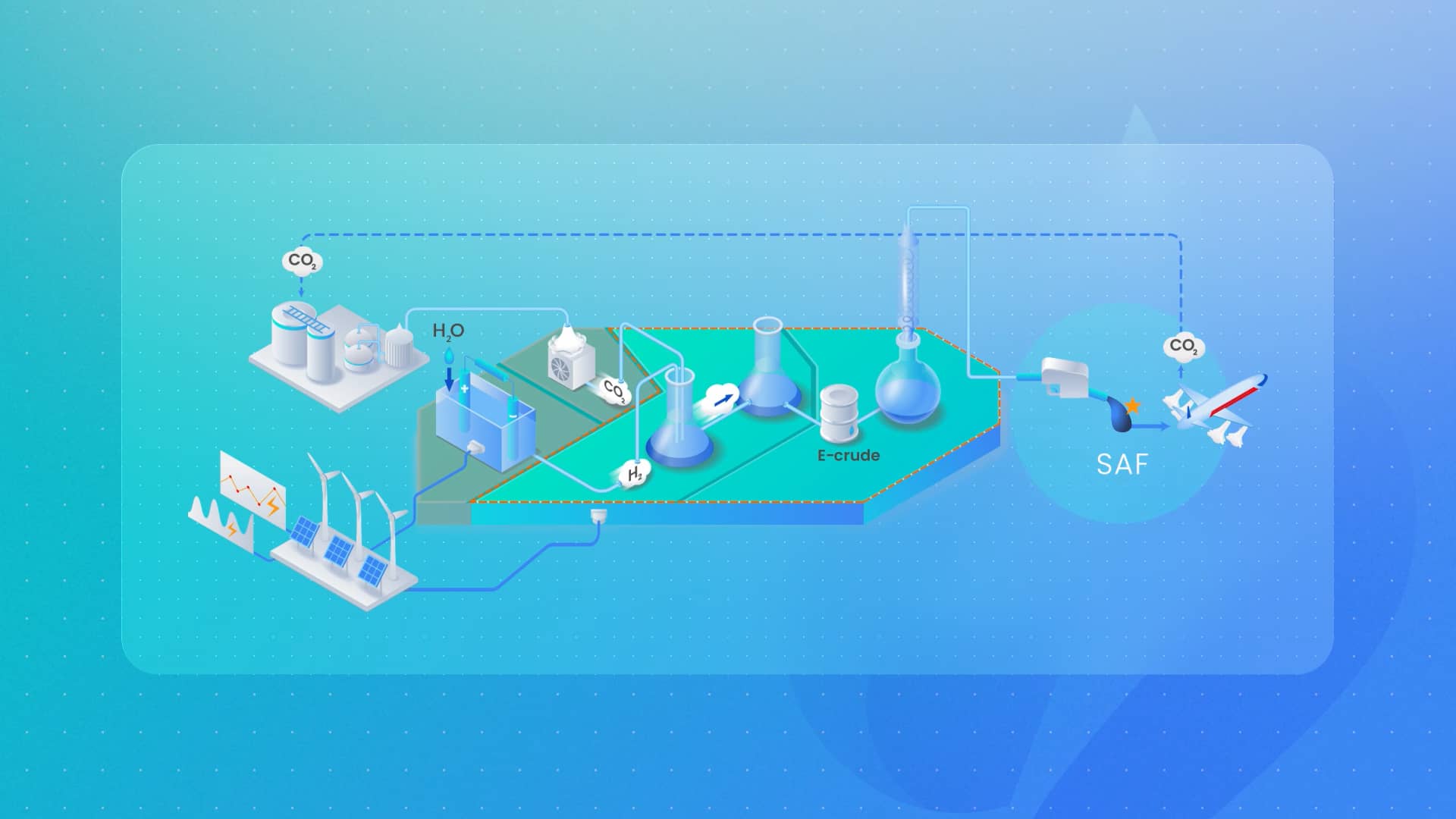 Spark E-Fuels – Image Film on Vimeo