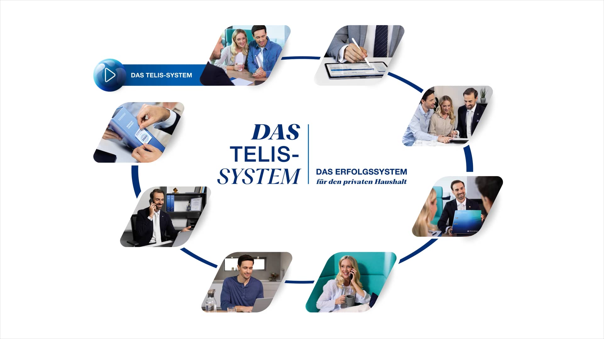 Das TELIS-System on Vimeo