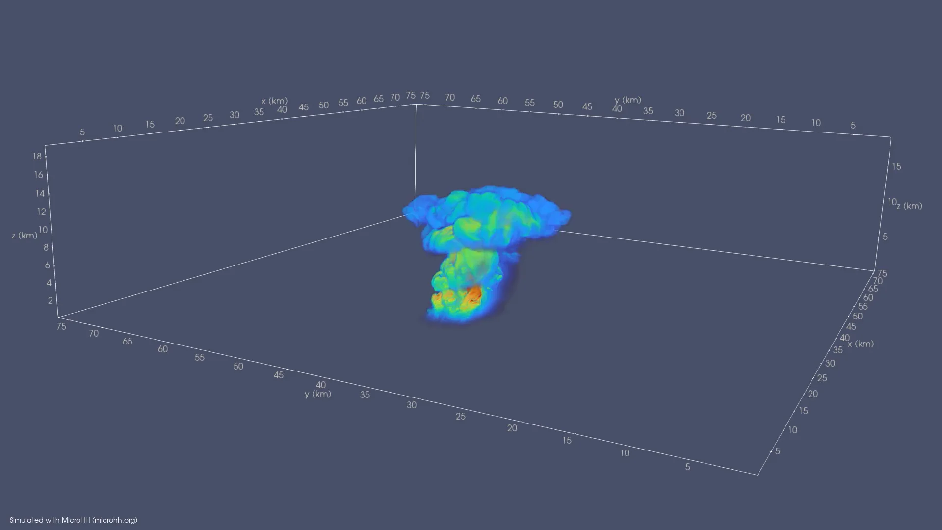 Deep convection in the Weisman Klemp bubble on Vimeo