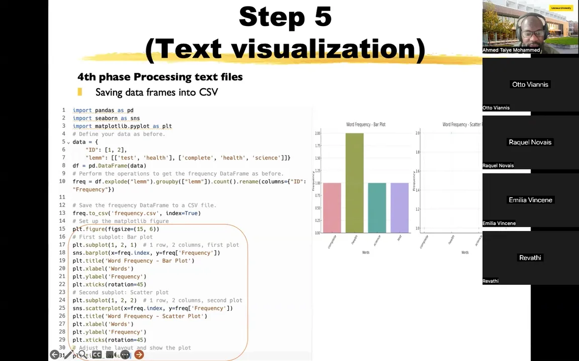 Recording of the consultation session (part 2) with Dr Ahmed Mohammed related to assignment #3 ...