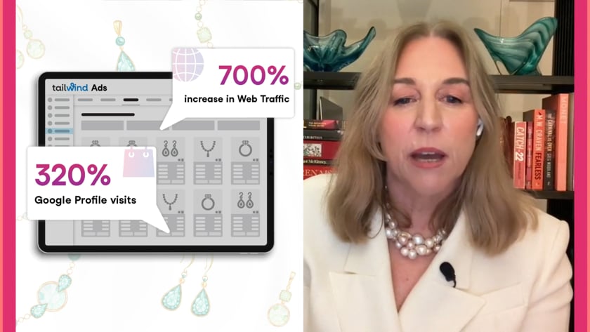 Video Examples | Creative Production for B2B Tech