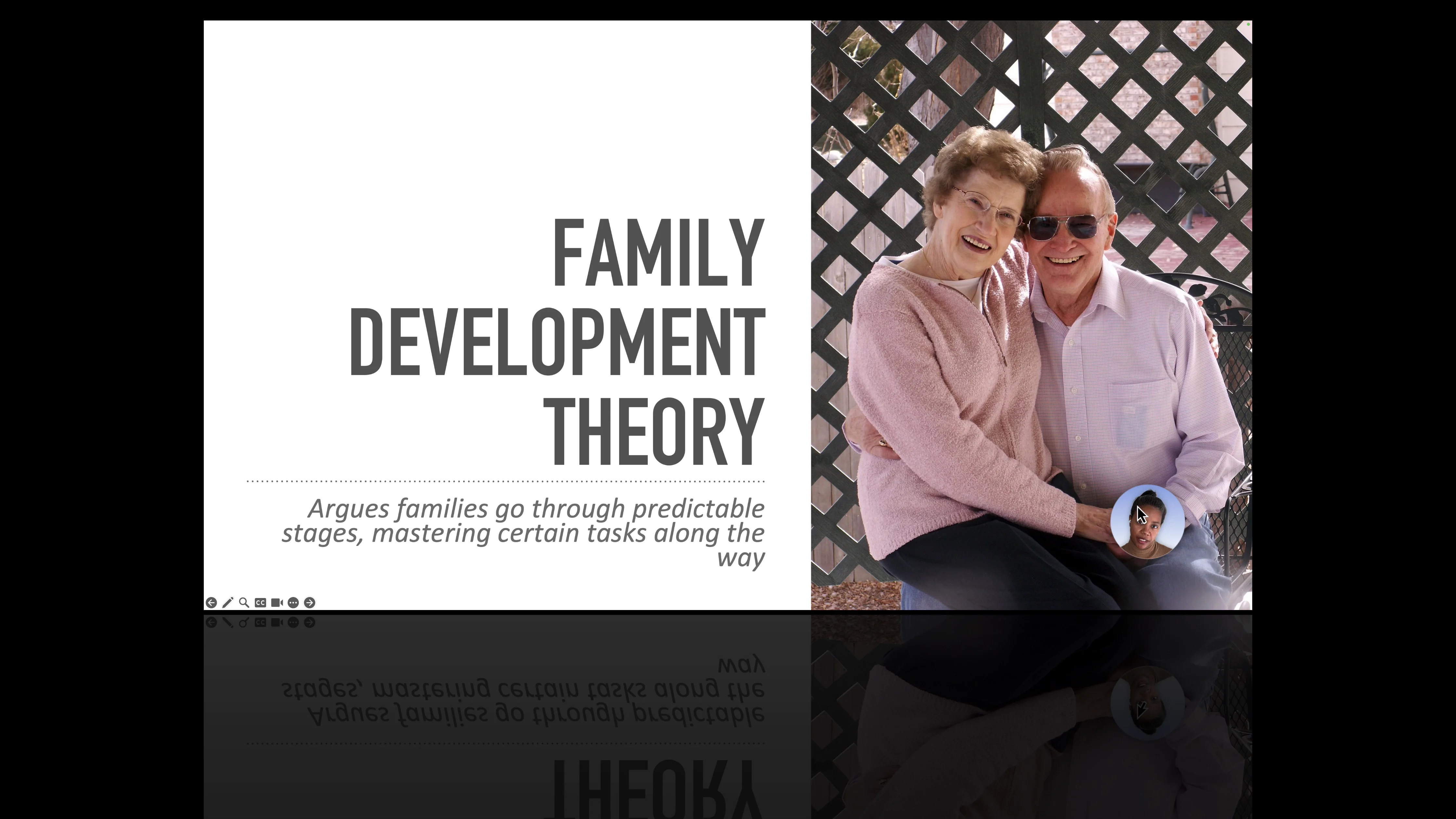 Family Development Theory
