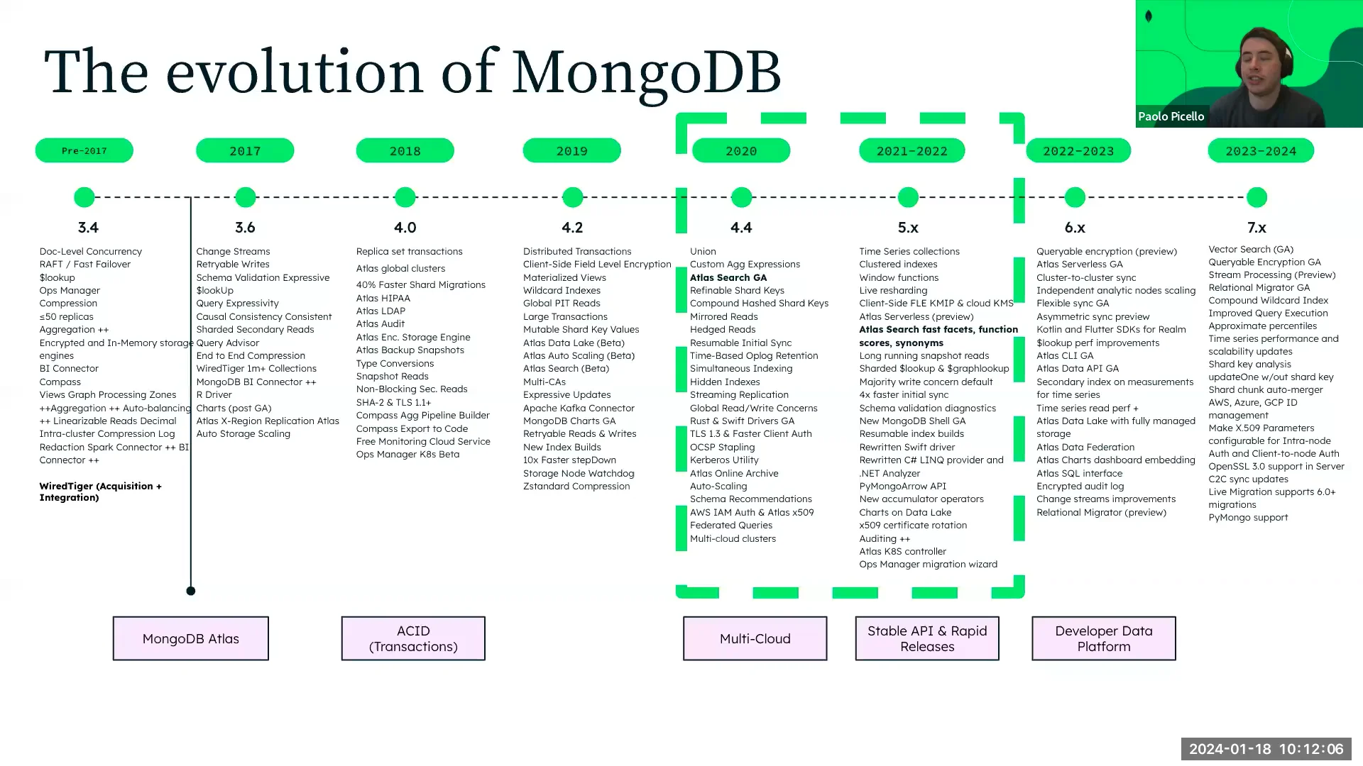 MongoDB Atlas Vector Search on Vimeo