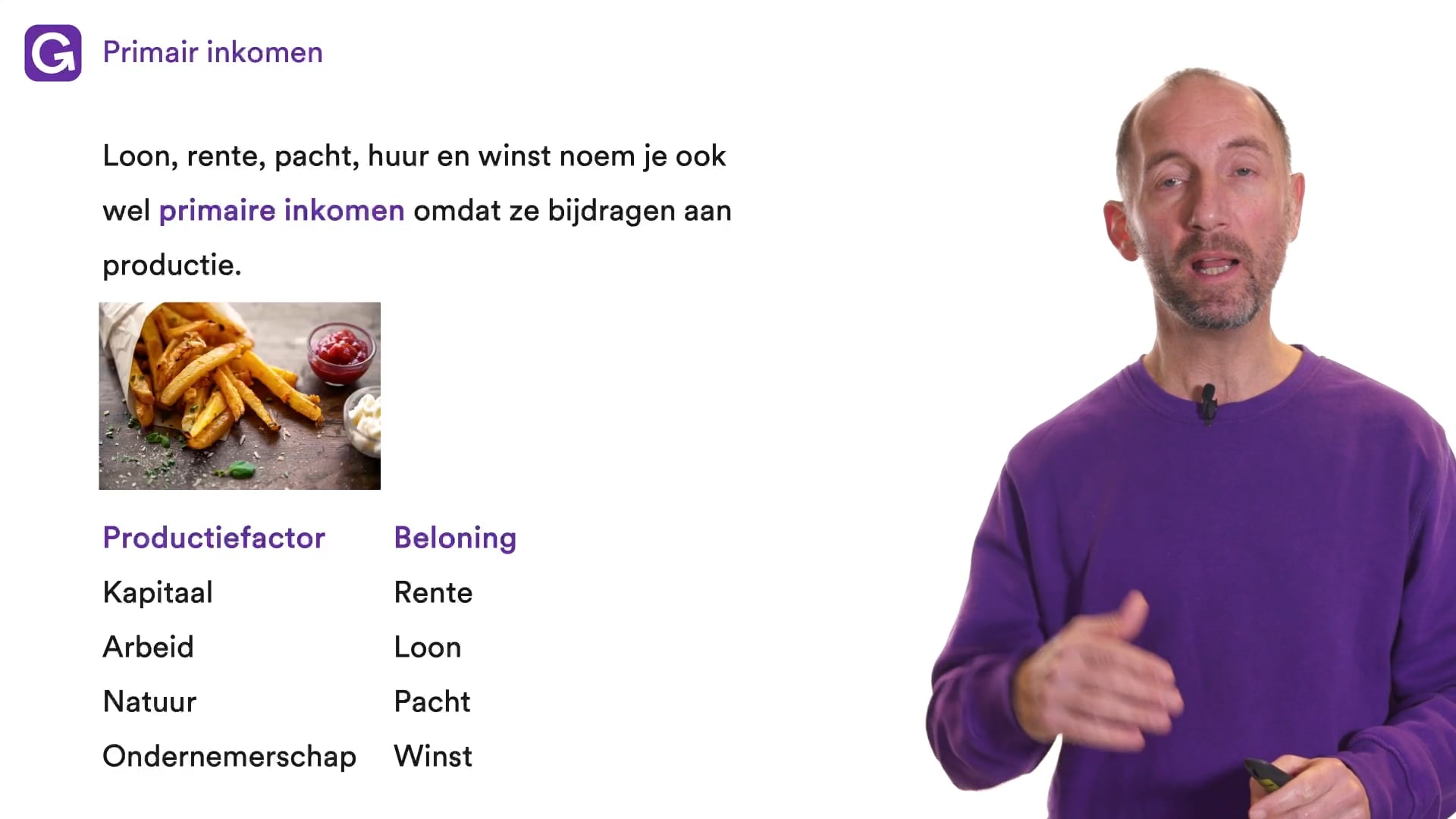 Oefen met Verdienen en uitgeven uit LWEO – 4/5 havo – 1 | StudyGo