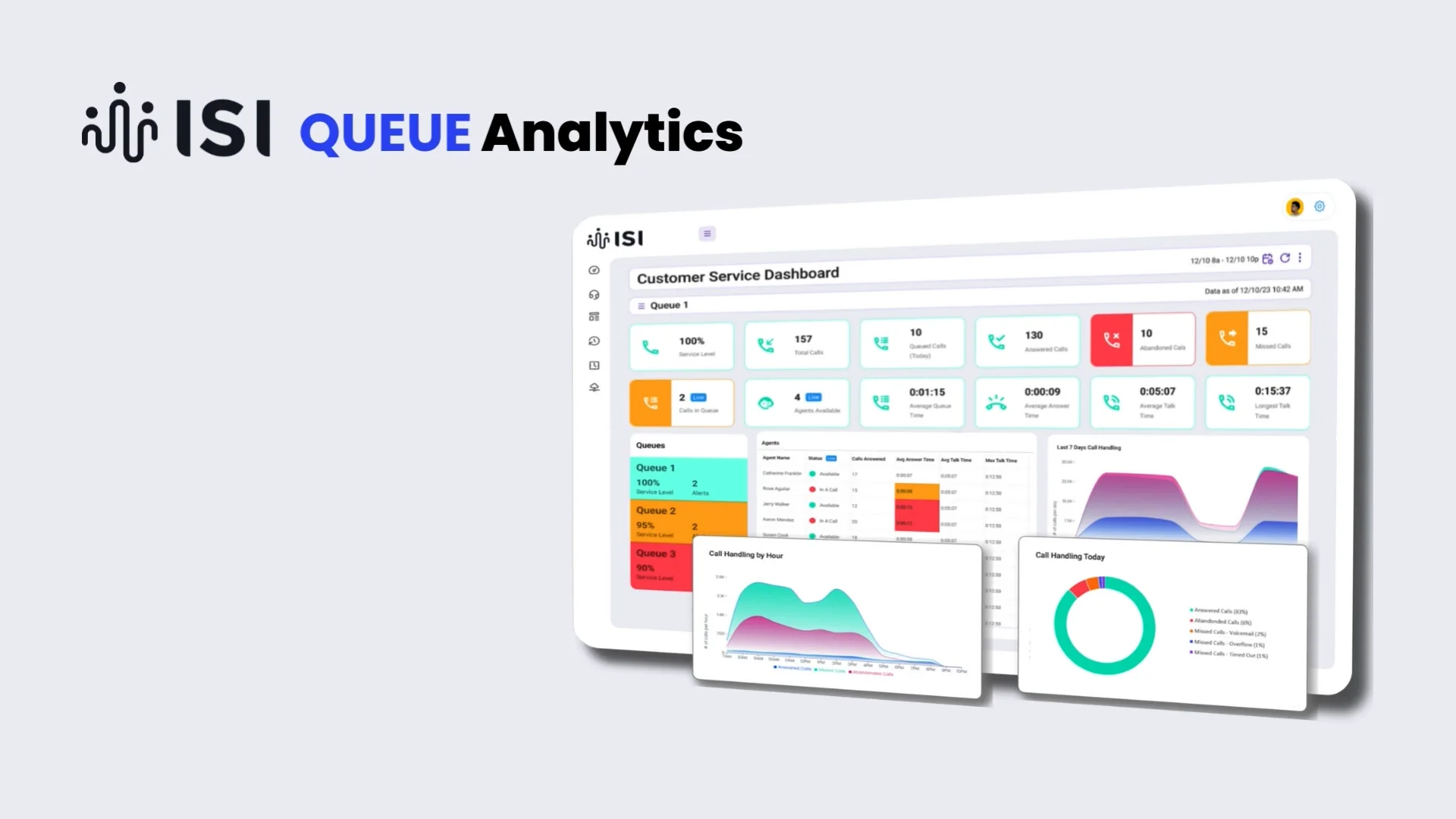 Queue Analytics Overview on Vimeo