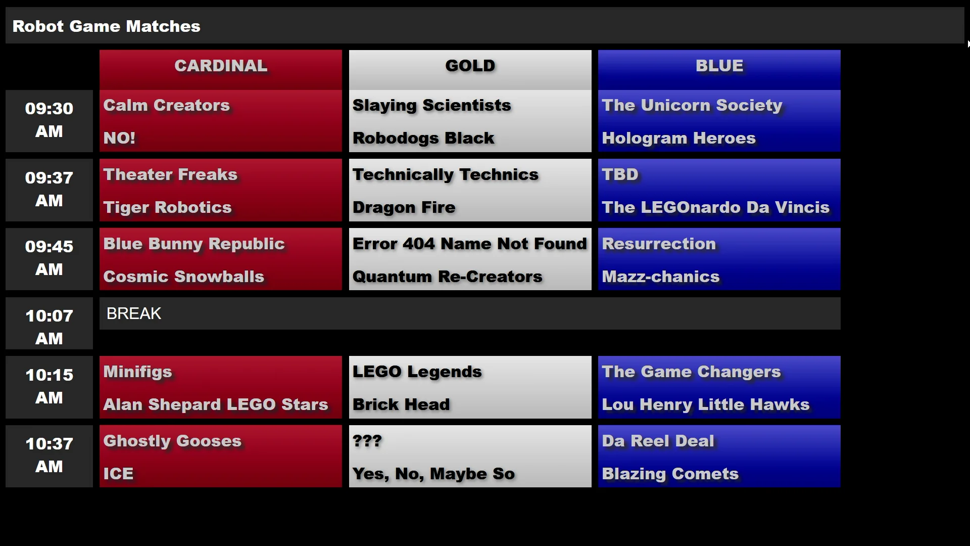 Iowa FIRST LEGO League 2024 State Championship Day 1