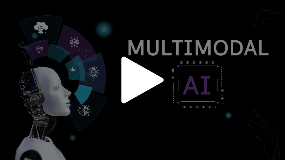 Multimodal AI Animated Presentation - SketchBubble on Vimeo