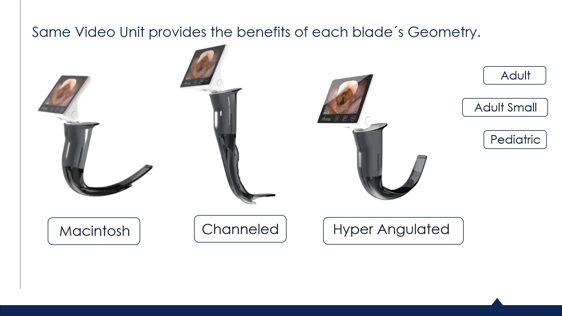 Airtraq Plus Detailed Presentation