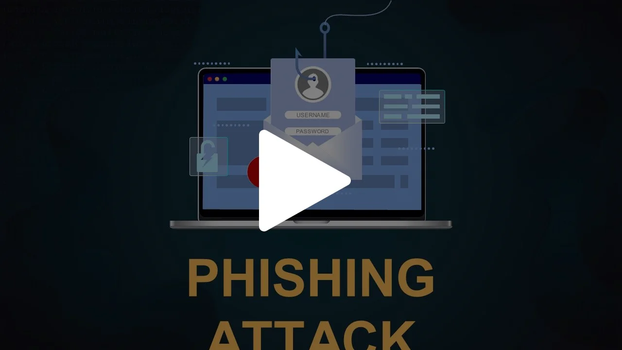 Phishing Attack Animated Presentation - SketchBubble