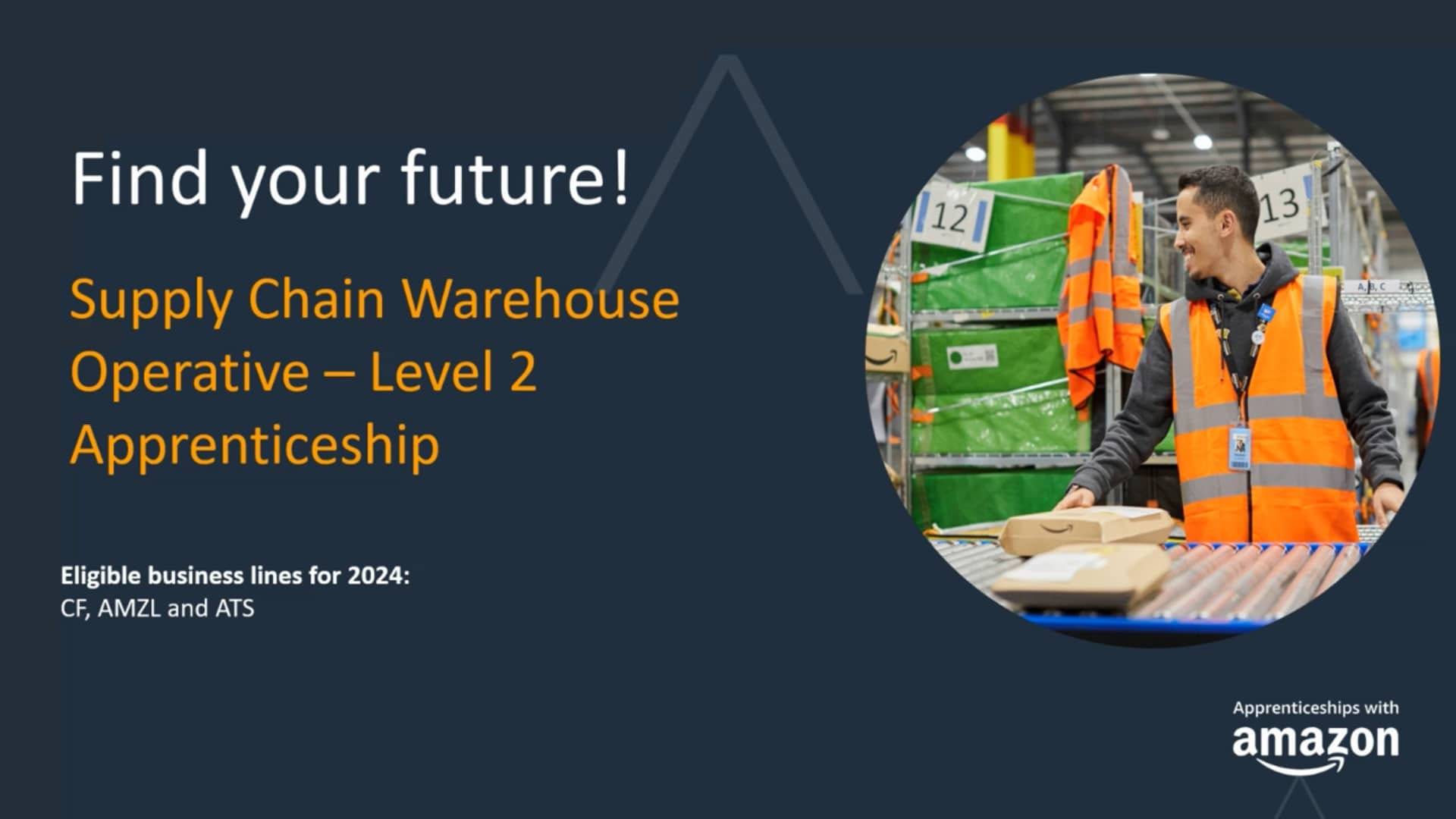 L2 Supply Chain Warehouse Operative Apprenticeship Webinar 2024 on Vimeo