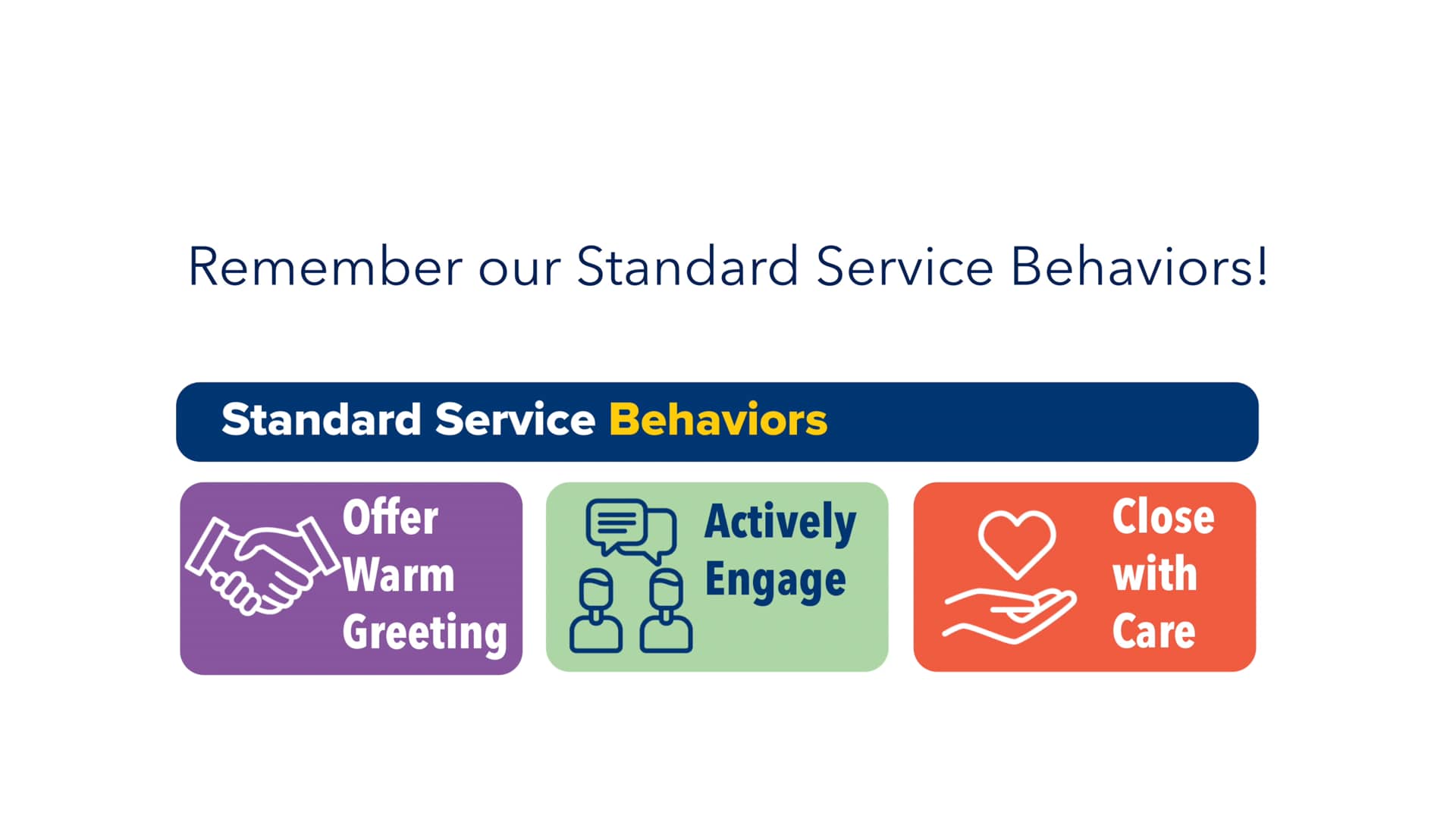 Remember Our Standard Service Behaviors on Vimeo
